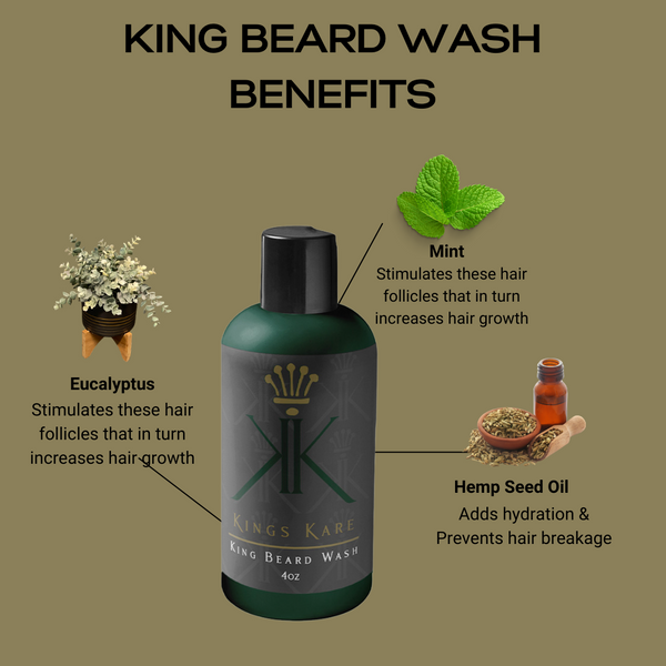 Beard Wash for Black Men - Kings Kare
